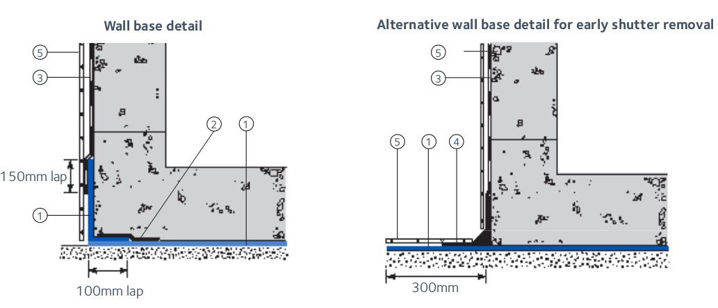 Preprufe® 300R & 160R | GCP Applied Technologies